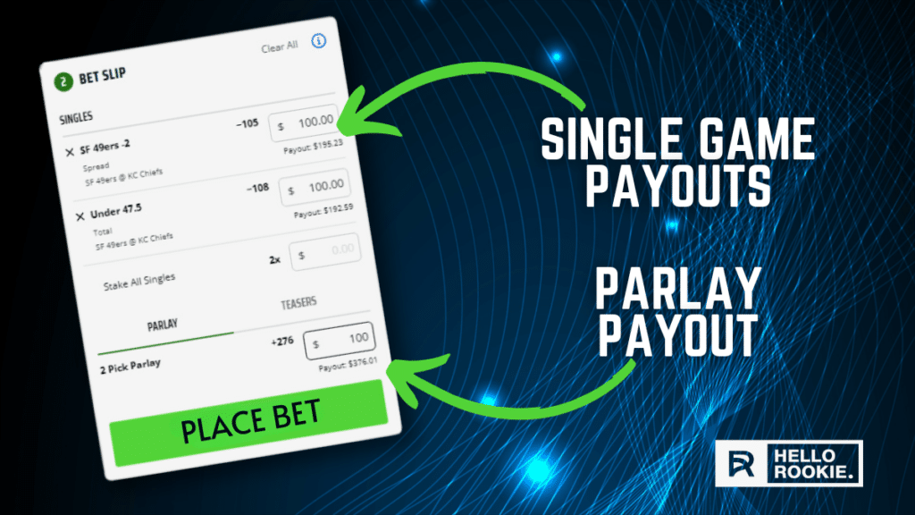 Understanding Parlays and Teasers for Bigger Wins in Sports Betting