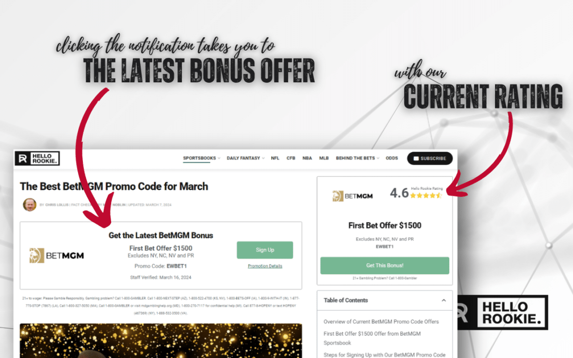 Hello Rookie Sportsbook Promo Code Extension | Get the Latest Bonuses