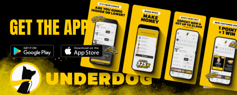 Underdog Fantasy Review Updated for May 2026